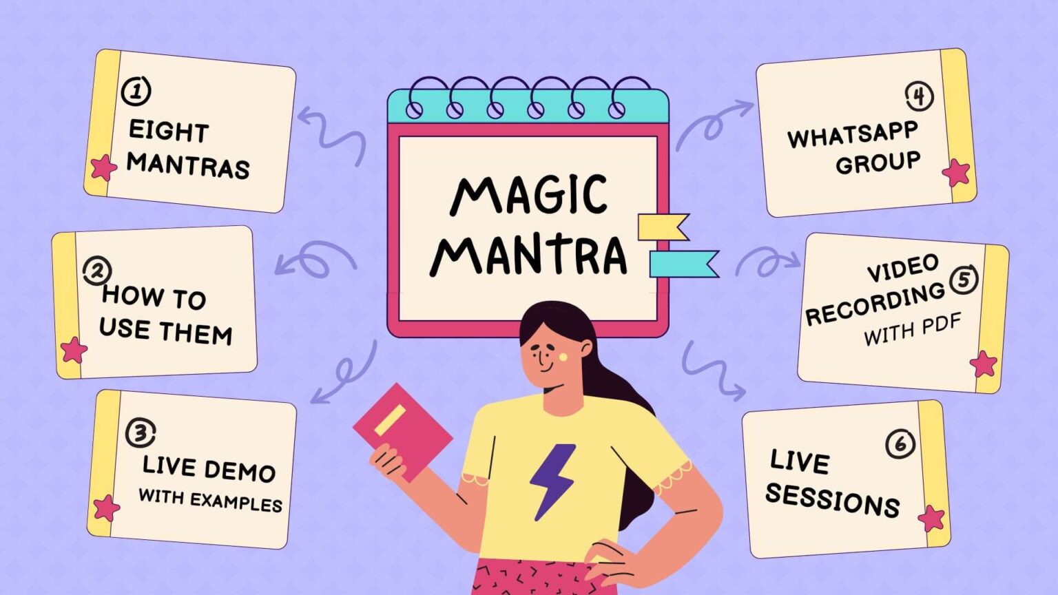 Mantra Magic Practice Session - Divine Bliss